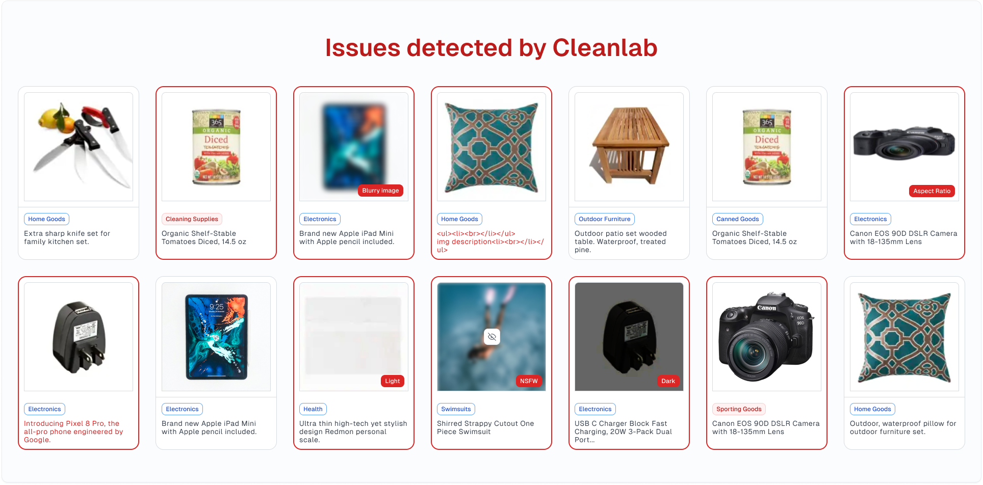 Catching Issues in a Product Catalog (Multimodal Dataset) | Cleanlab Documentation